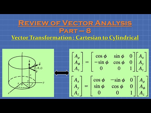 Spherical Coordinate System Transformation Matrix - Infoupdate.org