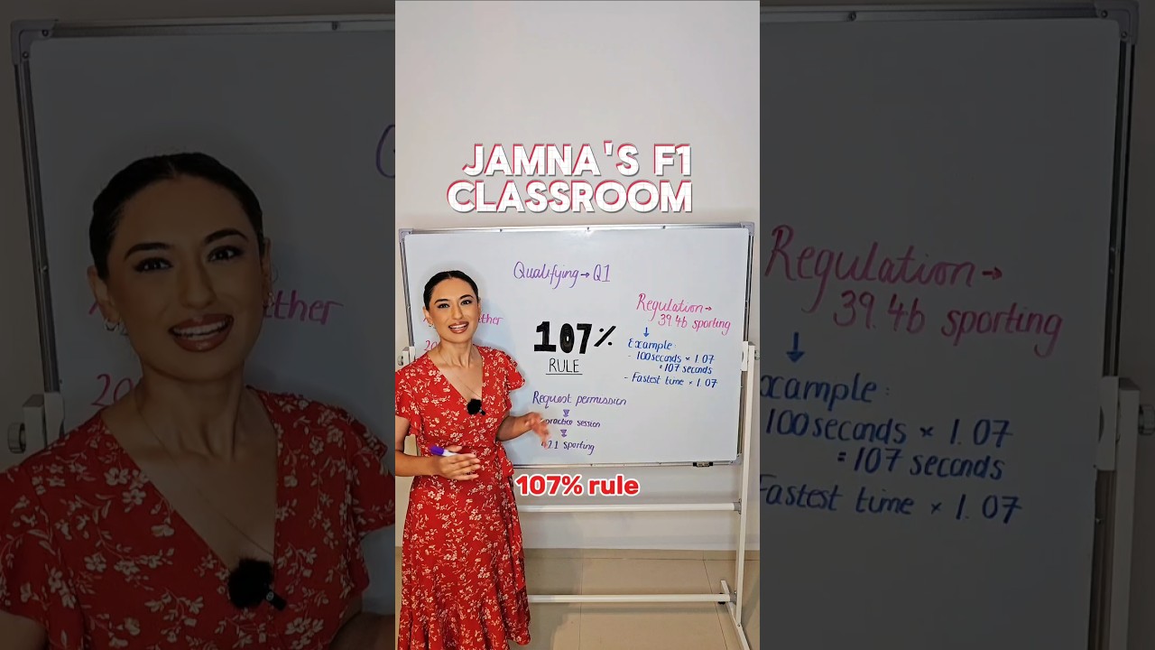 Jamna's F1 Classroom: 107% rule. #f1 - YouTube
