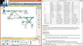 Connecting Networks - Packet Tracer - YouTube