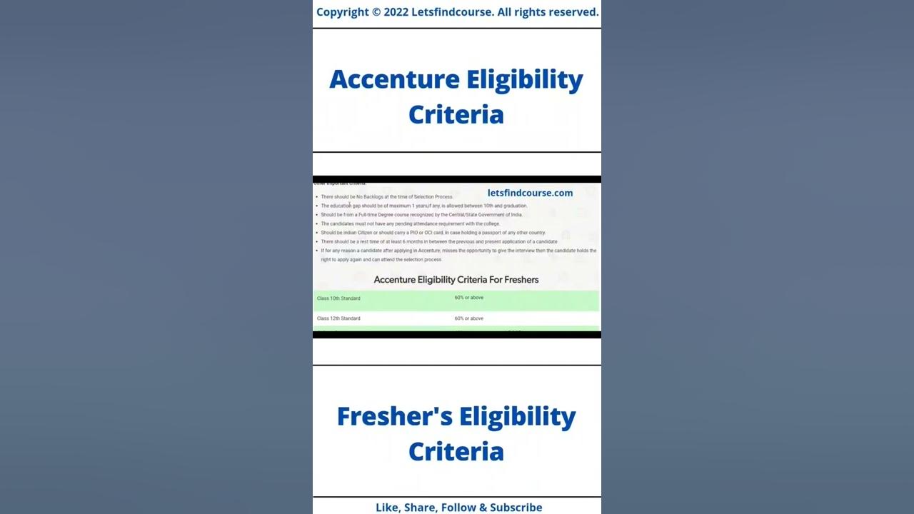 Updated Accenture Fresher s Eligibility Criteria accenture shorts updated-accenture-fresher-s-eligibility-criteria-accenture-shorts