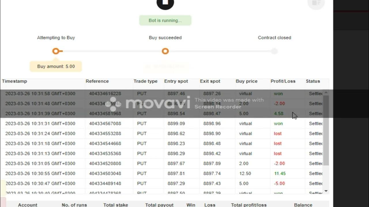 Binary no loss| Bot switch from real to virtual account| RSI indicator rise and fall| - YouTube