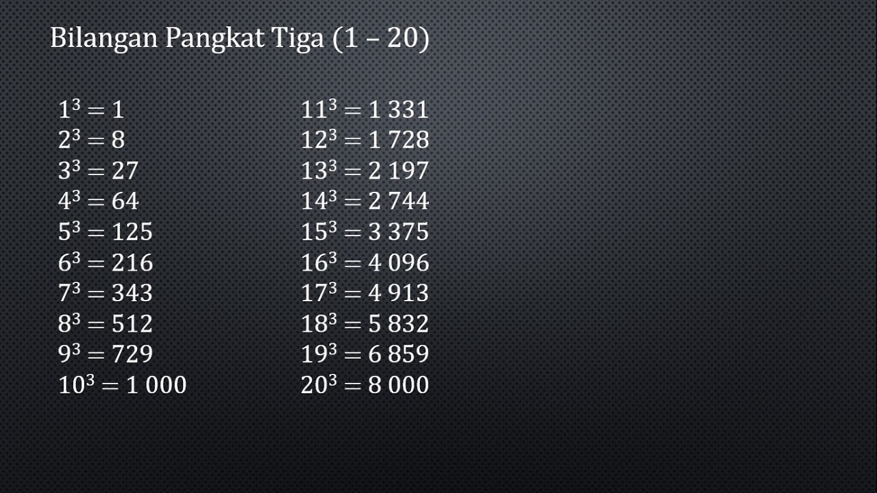 Matematika kelas 5 Bab 4 Materi 1 (Pangkat Tiga) - YouTube