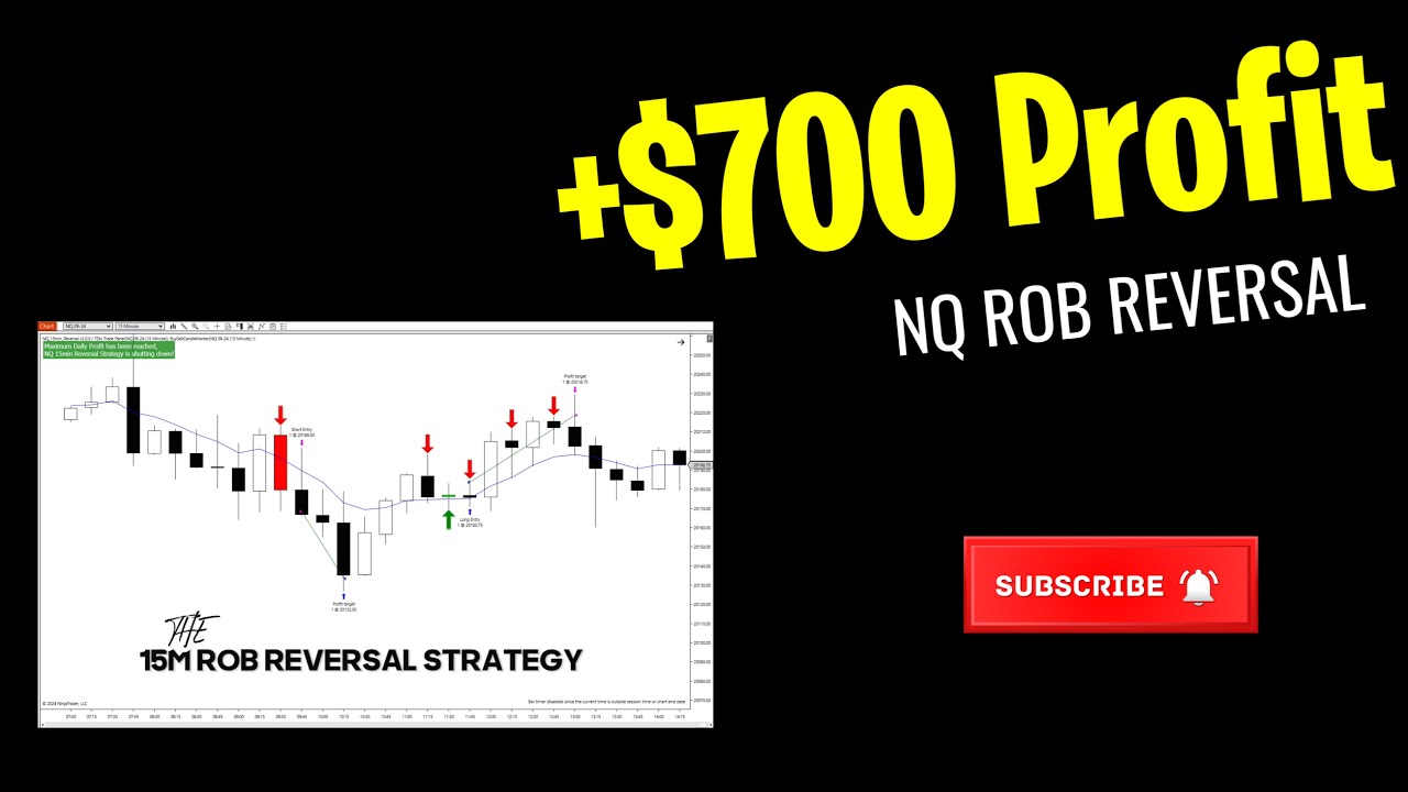 Rob Reversal Hits Two Times Today! $700 Profit Trading the NQ!!! - YouTube