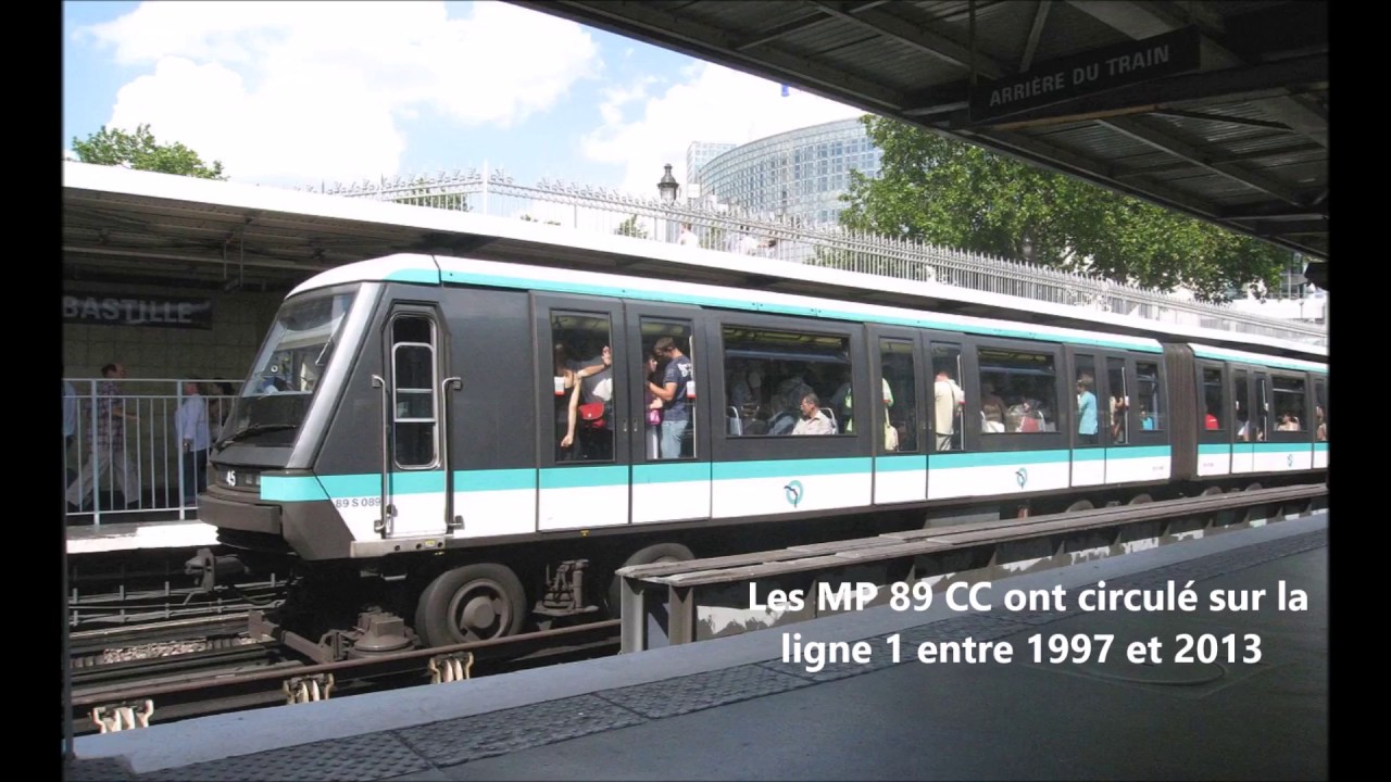 20 ans de MP 89 ! - YouTube