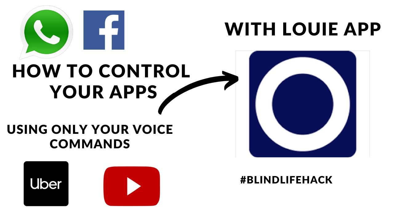 How to control your Apps like YouTube, WhatsApp, Uber etc.. With just ...
