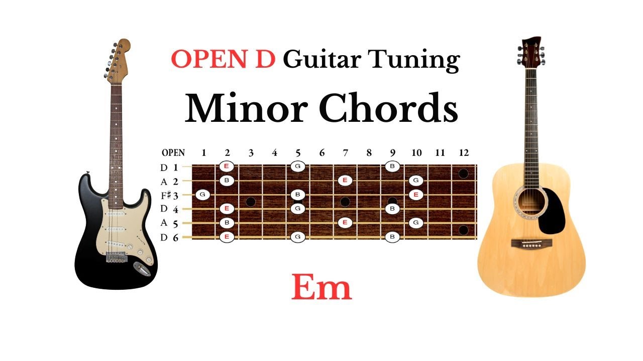 Open D Guitar Tuning - 12 ways to play Em - Lesson - YouTube