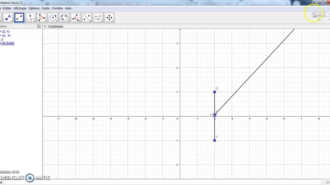 Comment utiliser GEOGEBRA les premières notion# Les premiers pas ...