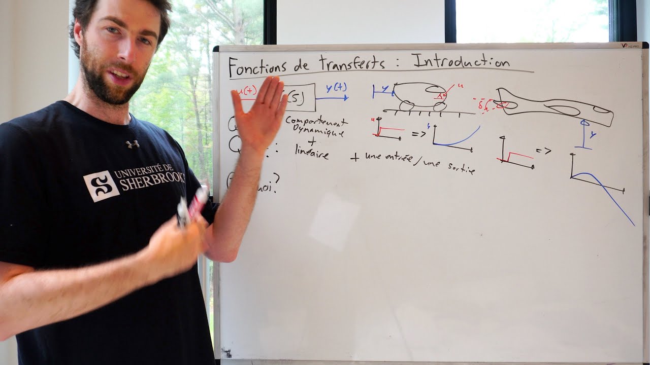 Fonctions de transfert - Introduction (Quand? Quoi? Pourquoi?) - YouTube