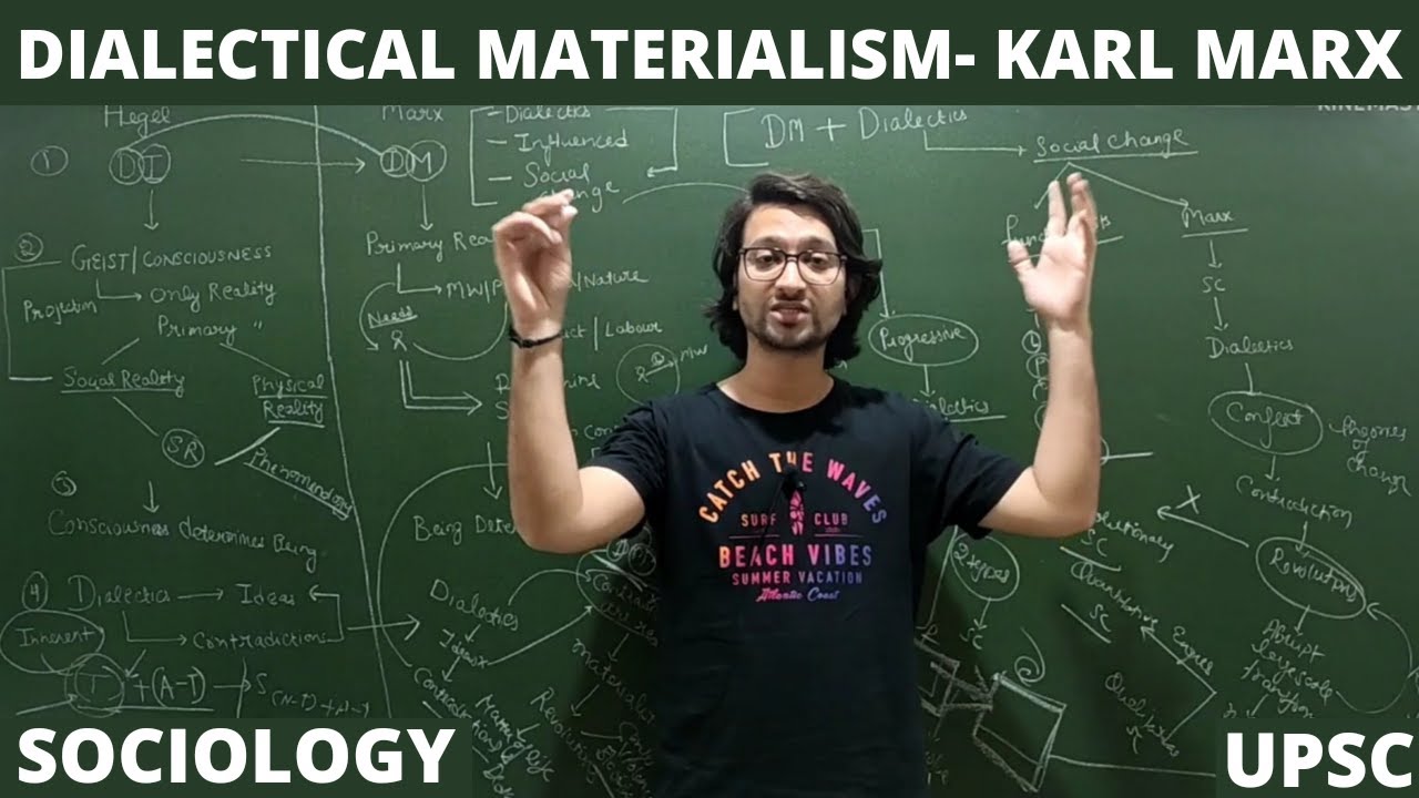 Lec 36: Dialectical Materialism | Karl Marx #sociology #karlmarx #upsc ...