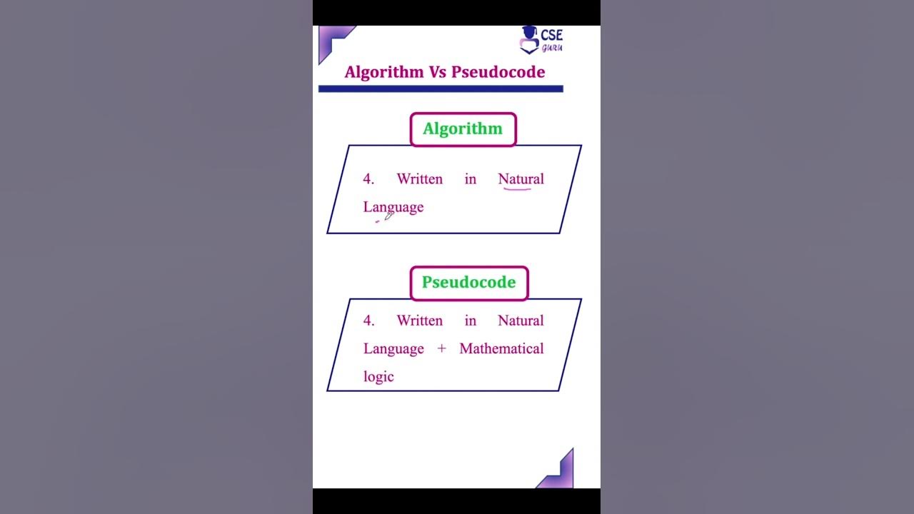 Algorithm Vs Pseudocode Cseguru Algorithm Ada Cseguruadavideos