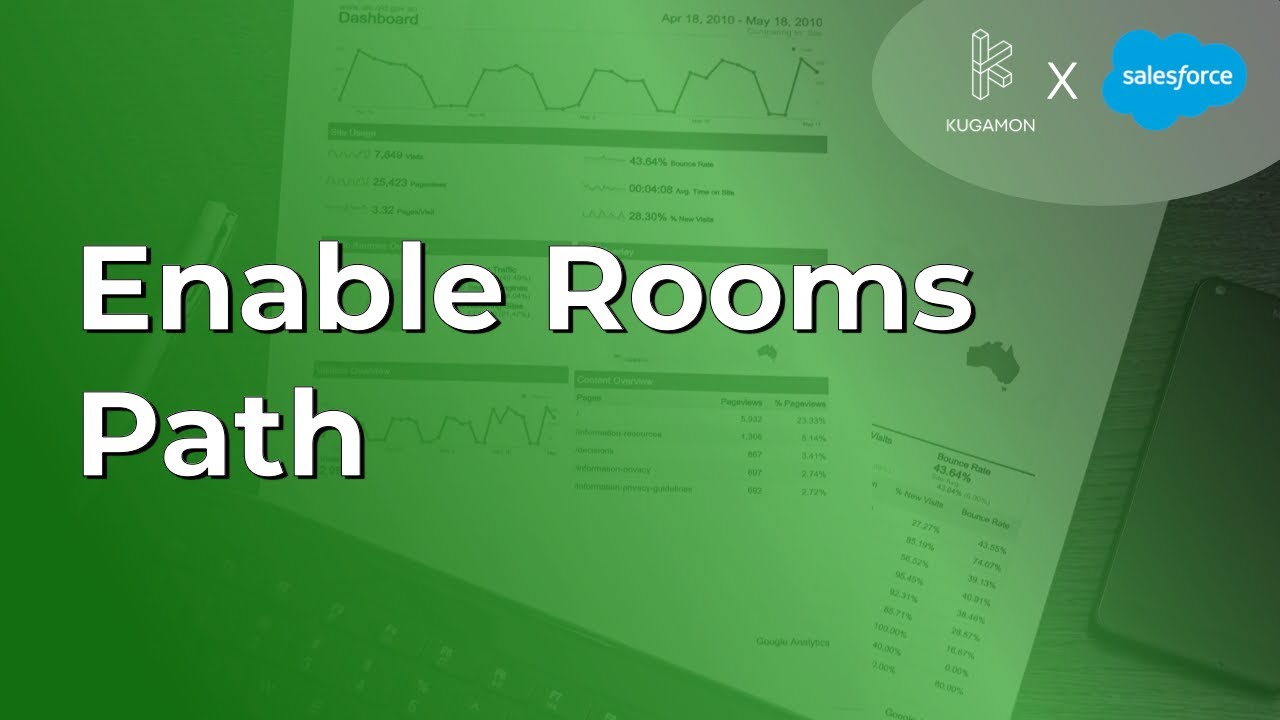 Enable Rooms Path #salesforce - YouTube