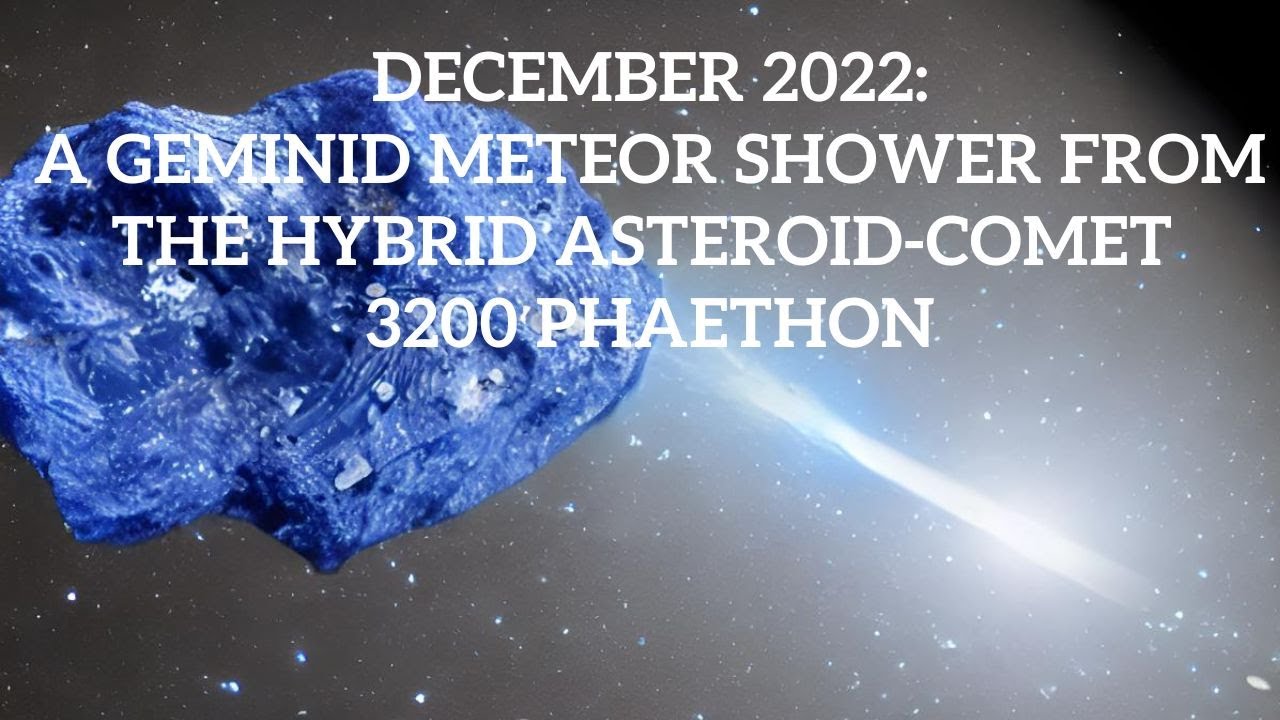 Meteors Asteroids Comets In 2022