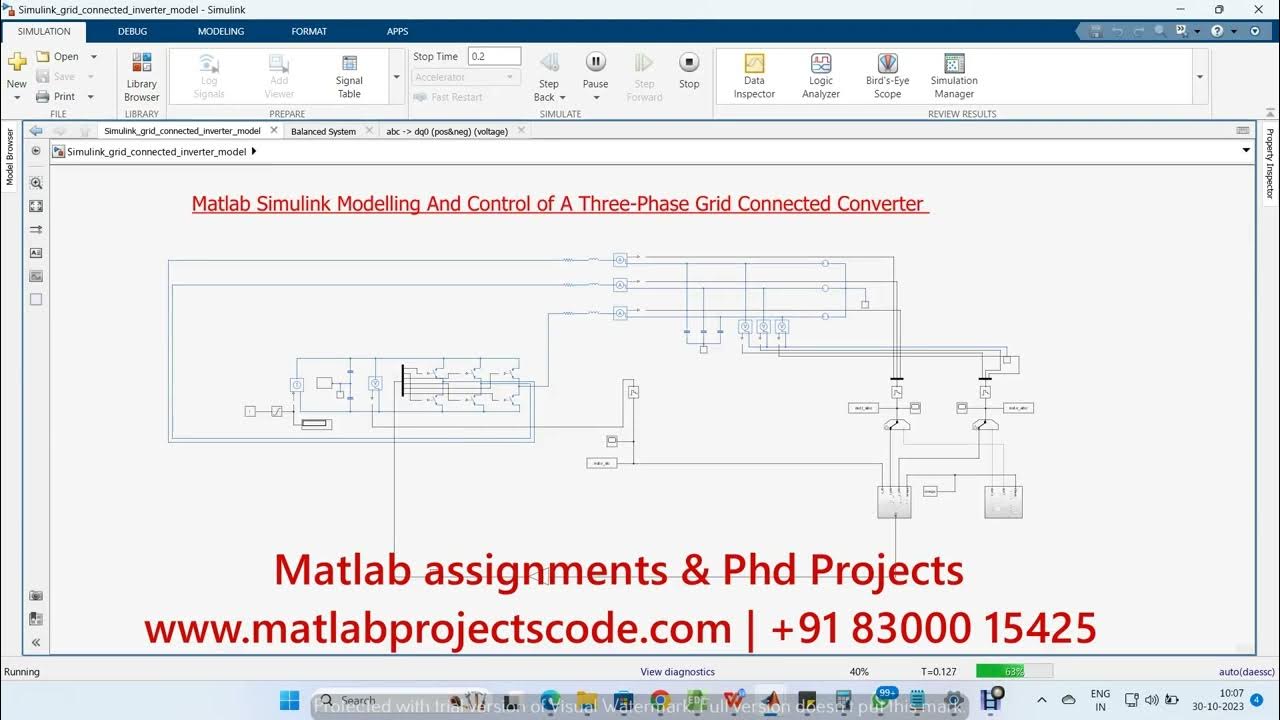 Matlab Simulink Modelling And Control of A Three Phase Grid Connected ...