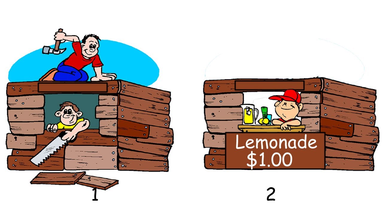 establish,set up,found,establishment,placement ASL - YouTube