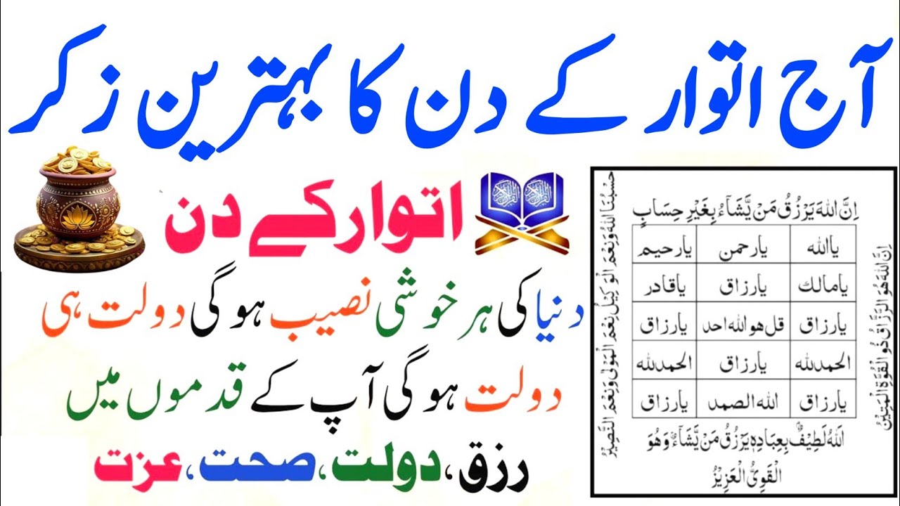 Itwar Ki Subha Ka Zikr | Powerful Morning Azkar for Protection Rizq ...