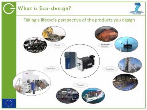 Module A part 1 : Life cycle thinking - YouTube