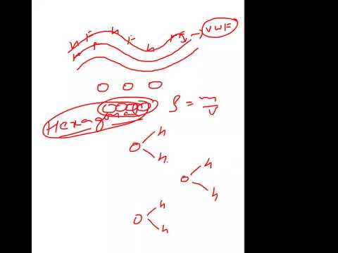 L6 Hydrogen interstitial or non stoichiometric or metallic hydride by ...