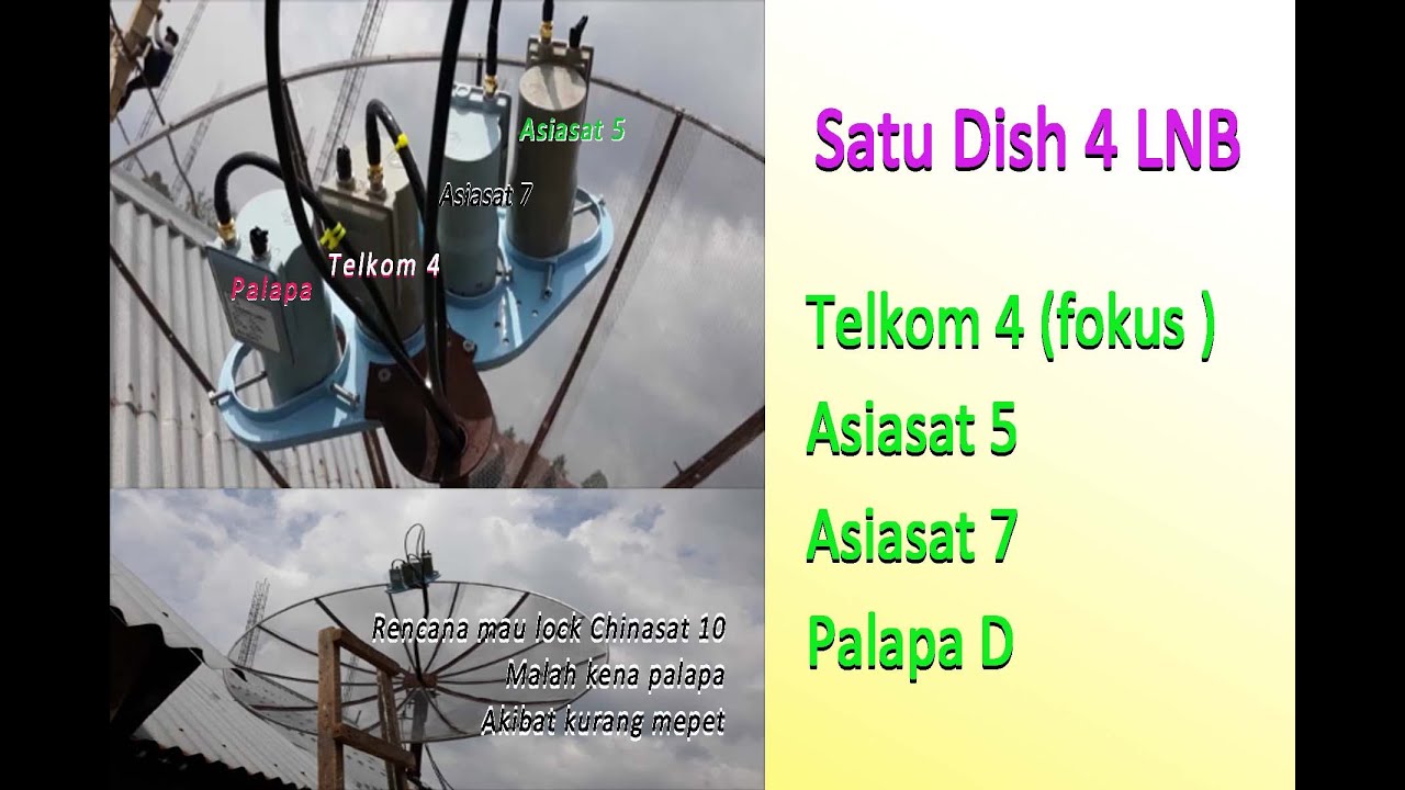 Satu Dish 4 LNB-Telkom 4 (fokus)-Asiasat 5-Asiasat 7-Palapa D - YouTube