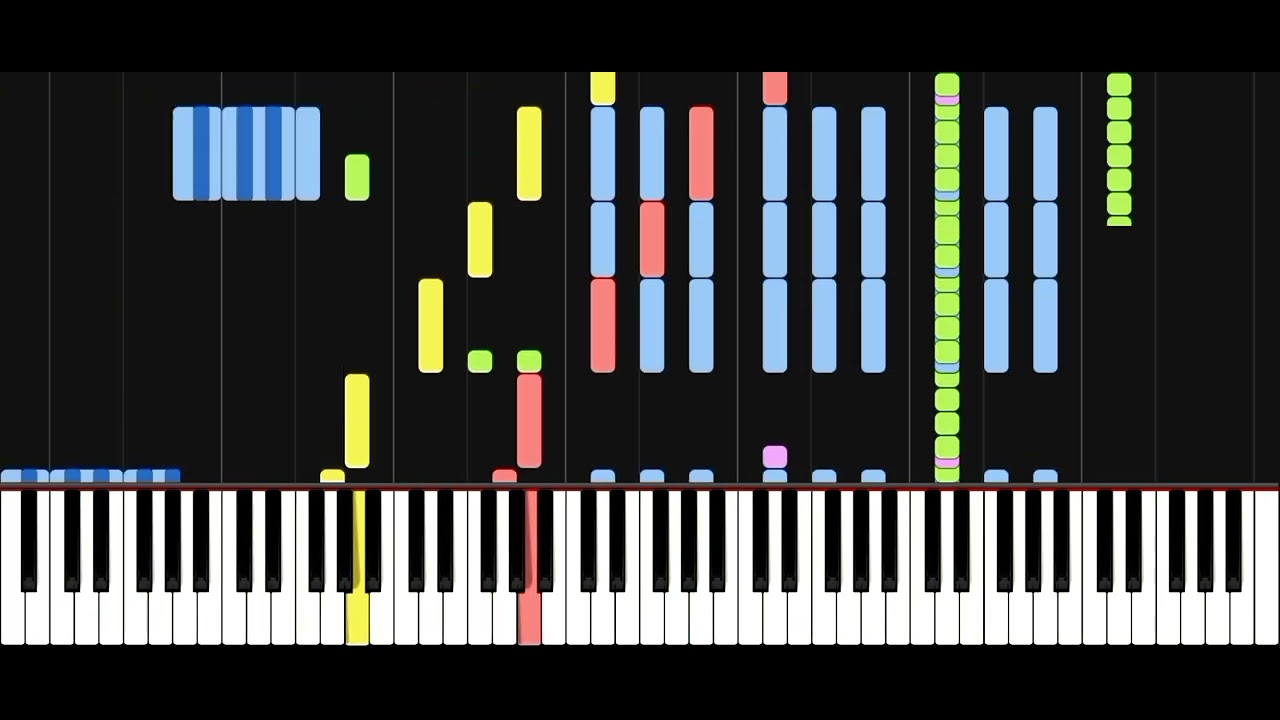 Rush D Andronut Edit Fixed(credits to ‎@zotmidi747 ) - YouTube