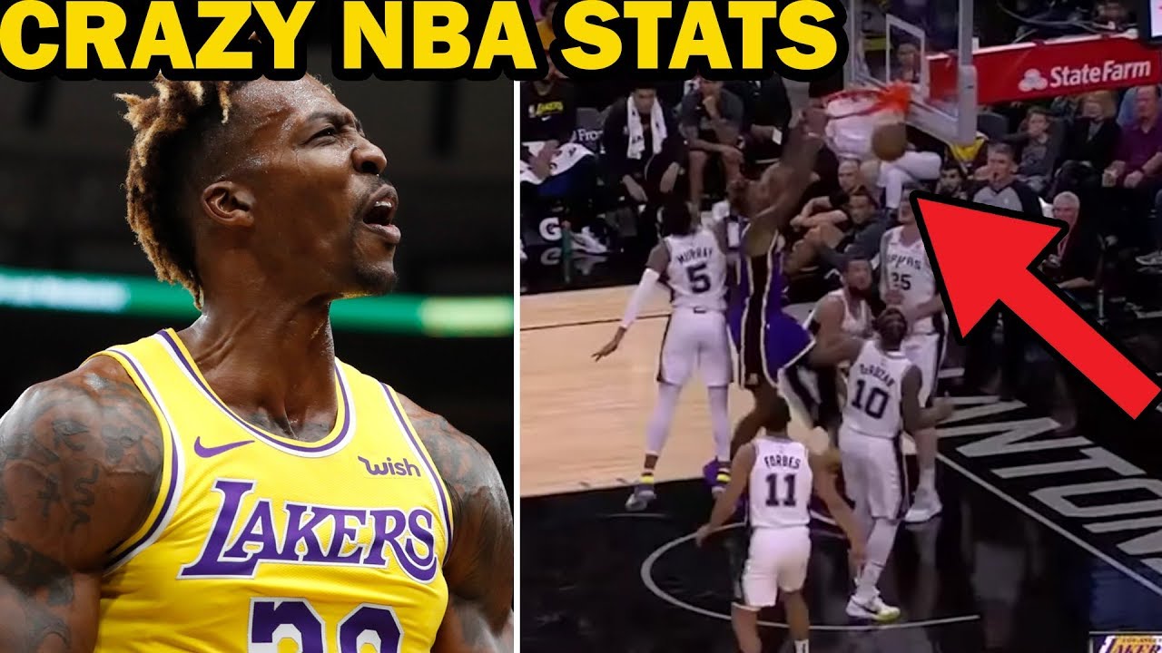 7 of the Craziest NBA Stats From the 2019 20 Season So Far - YouTube