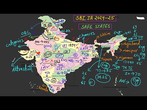 Safe States SBI JA 2024-25 (With India Map) | Best Options Region Wise ...