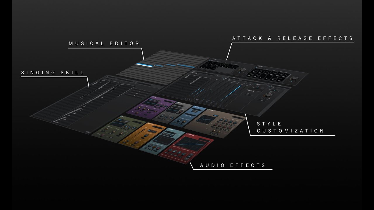 Vocaloid 5 Tutorial Part 1: PARAMETERS - YouTube