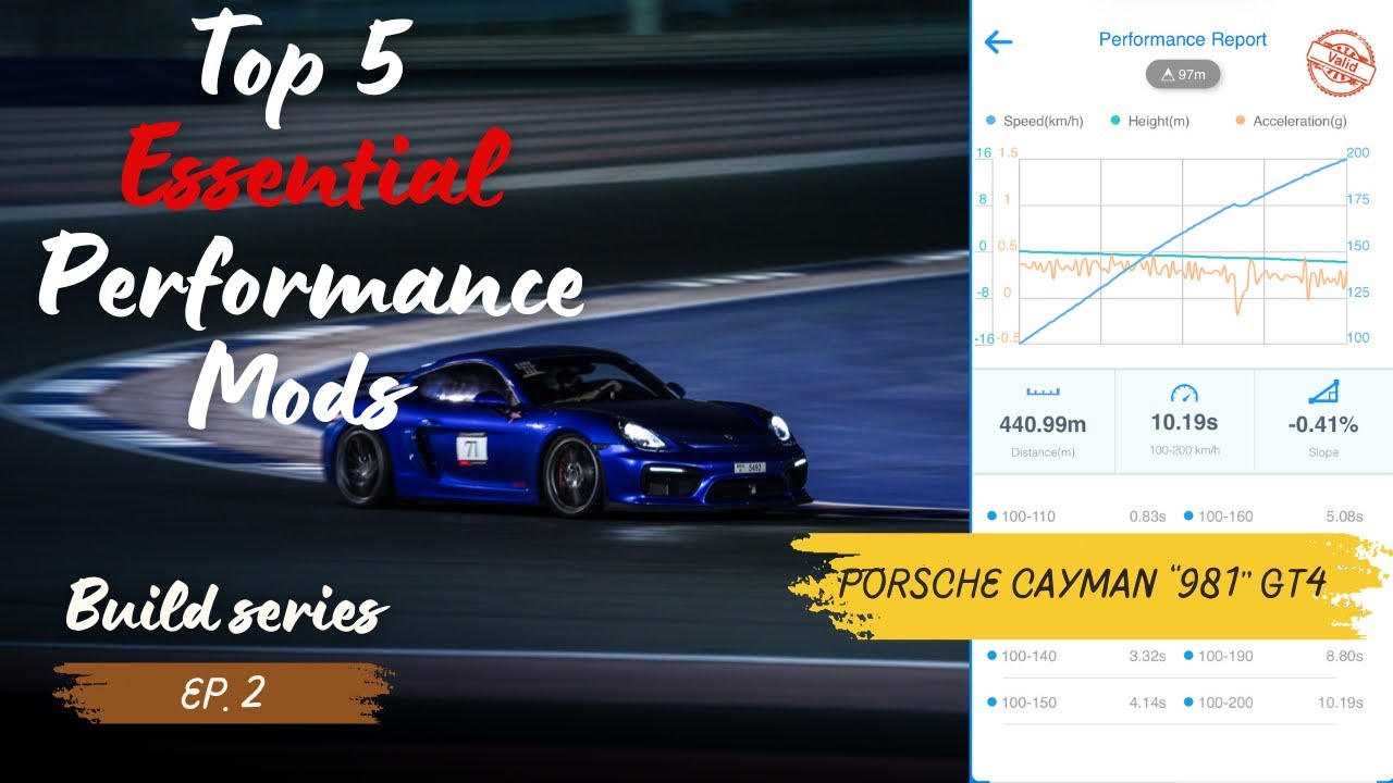 Porsche 981 GT4 - Build Series - Ep. 2 - Top Performance Mods - YouTube