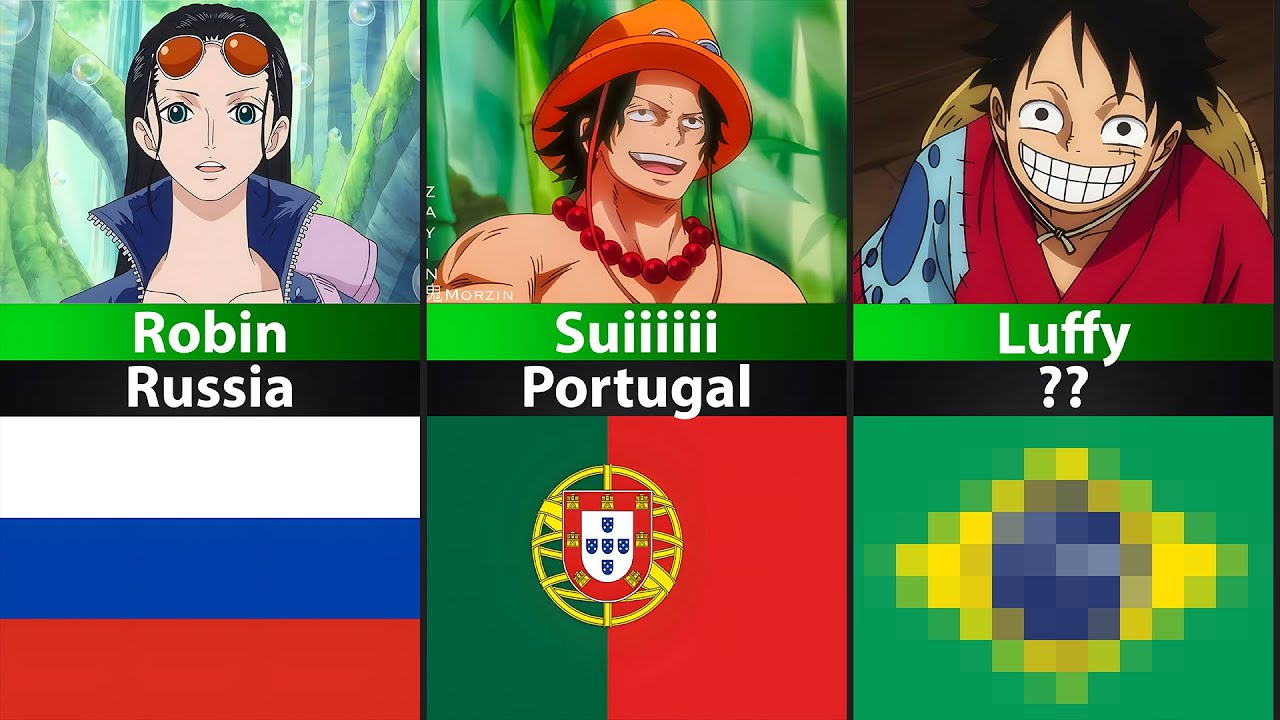 One Piece Characters Country of Origin | ONE PIECE Comparison - YouTube