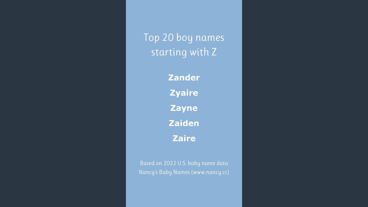 Z Last Names: 25+ Unique Surnames You've Never Heard Of! - Babymoms.blog