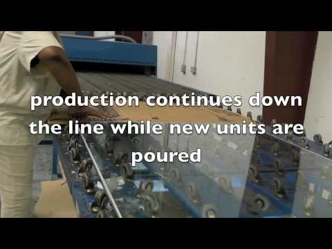 Polylam Laminating Machine 2010 - YouTube