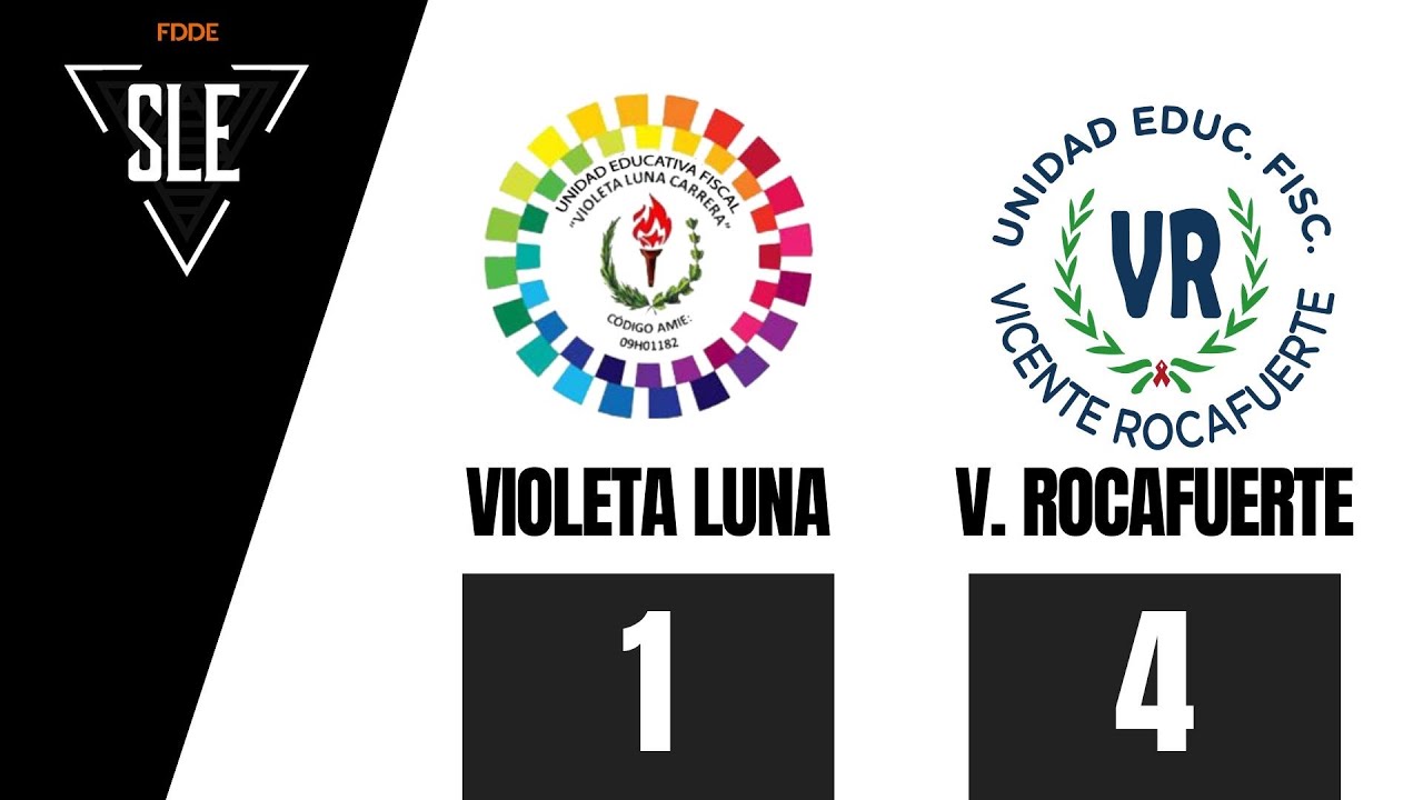 Superliga Estudiantil - Fecha 1/Grupo A Guayaquil: Violeta Luna Carrera ...
