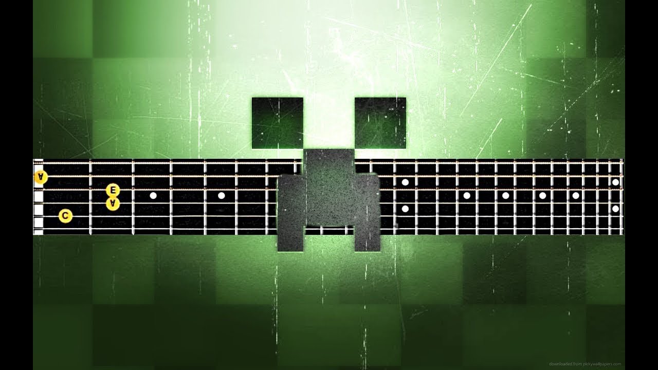 Minecraft - Moog City # Acoustic guitar lesson note tabs - YouTube