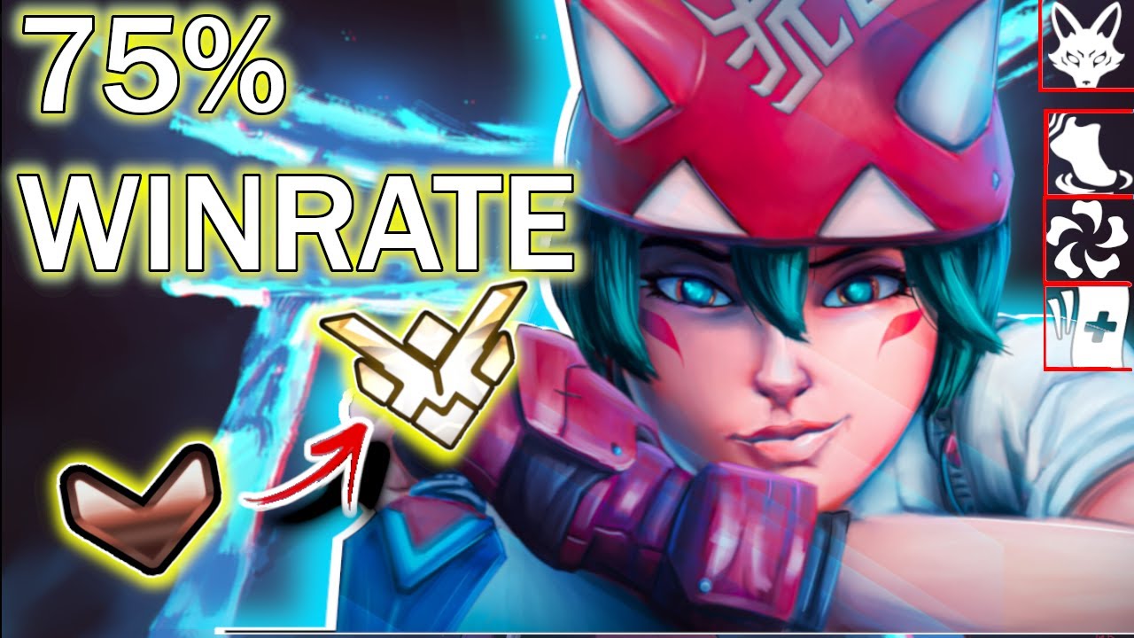 KIRKO GUIDE TO WIN MORE GAMES! - YouTube