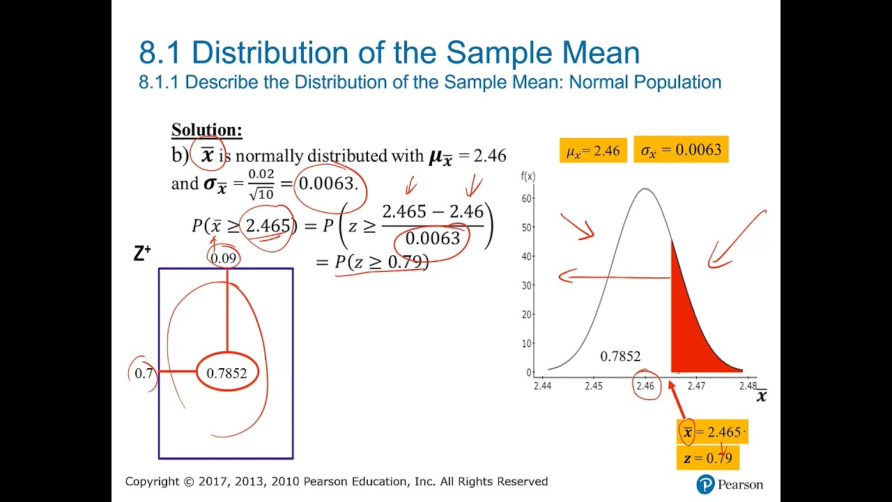 EXAMPLE SAMPLE MEAN DISTRIBUTION - YouTube