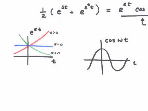 13 Everlasting Exponential - YouTube