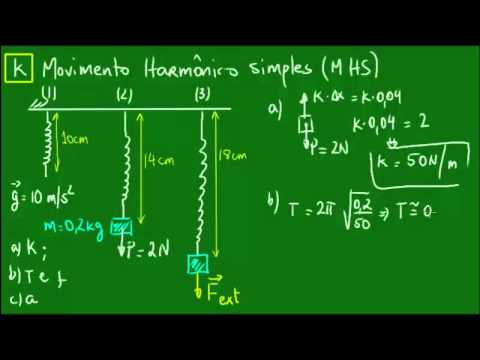 Movimento harmônico simples (MHS) - Exemplo - YouTube