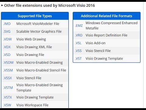 OPEN EMZ EXTENSION FILE OR OPEN ANY EXTENSION FILE ! CONVERT FILE ...