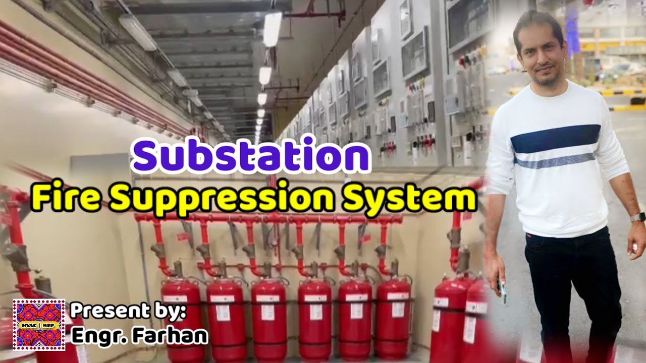Substation | Fire Suppression System | fire fighting | in Urdu/Hindi ...