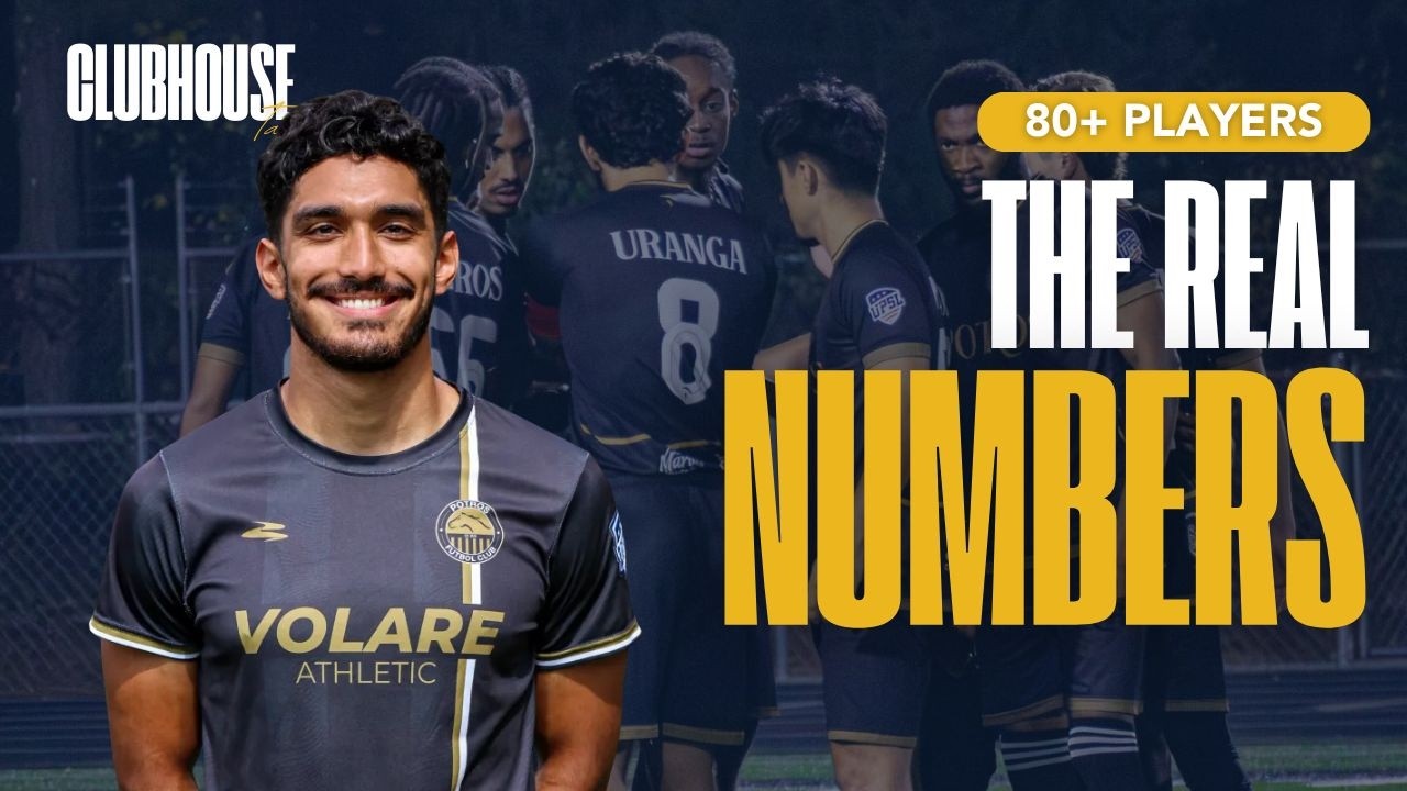 Starting Your Own Soccer Club: Logistics, Financials, & Marketing with ...