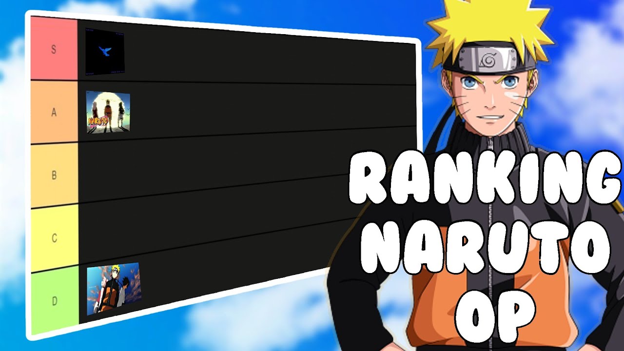 Naruto Openings 1-9 Tier list - YouTube