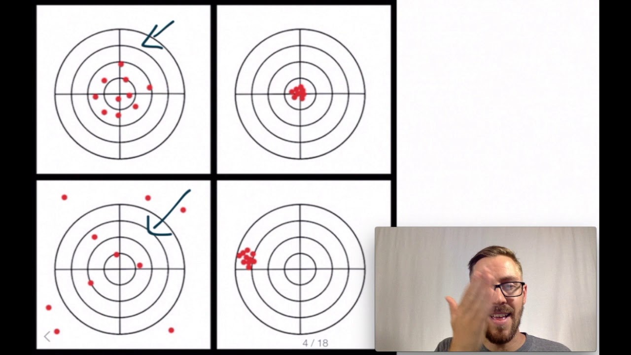 Precision and Accuracy (MM6) - YouTube