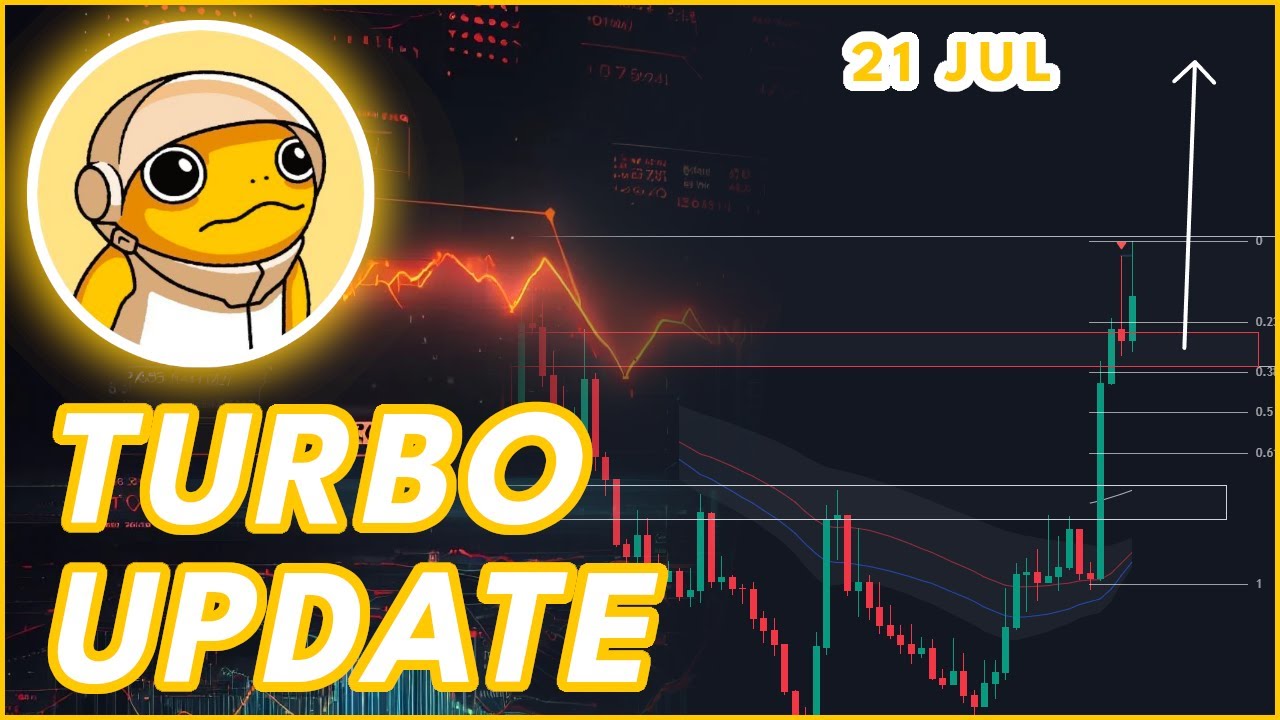 TURBO ABOUT TO GO PARABOLIC?🔥 | TURBO TOKEN PRICE PREDICTION & NEWS ...