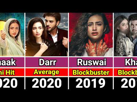 Sana Javed All 20 Dramas 2026 |Drama To Cinema