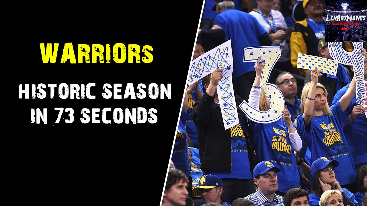 Golden State Warriors 73-9 in 73 Seconds ᴴᴰ - YouTube