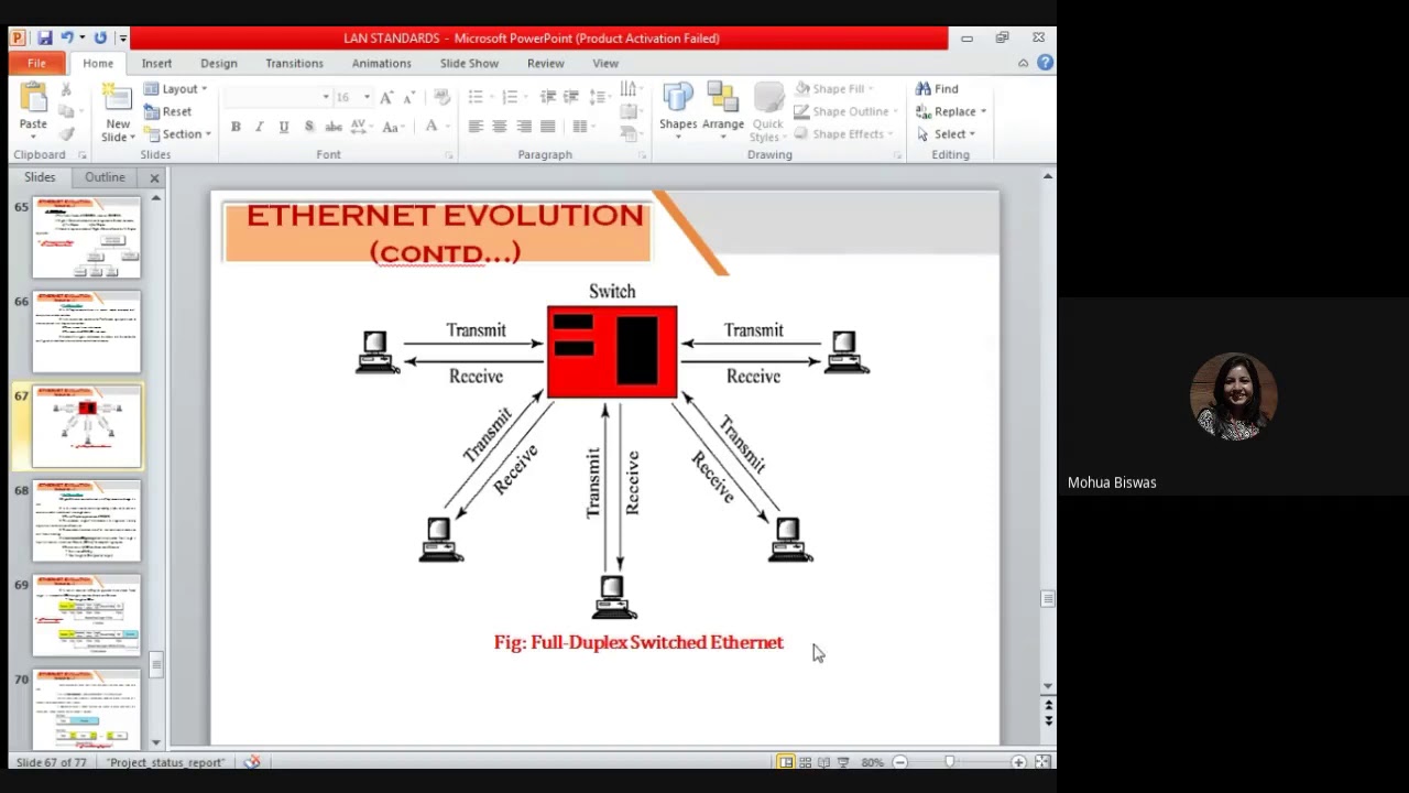 Gigabit Ethernet: MAC Sublaayer, Physical Layer Implementation - YouTube