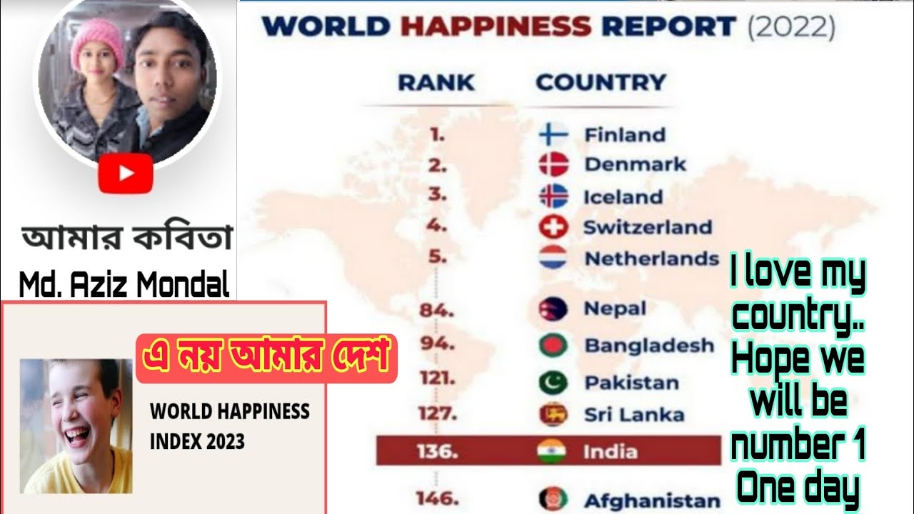 এ নয় আমার দেশ। আমার কবিতা। one day we will be number 1 country in the ...
