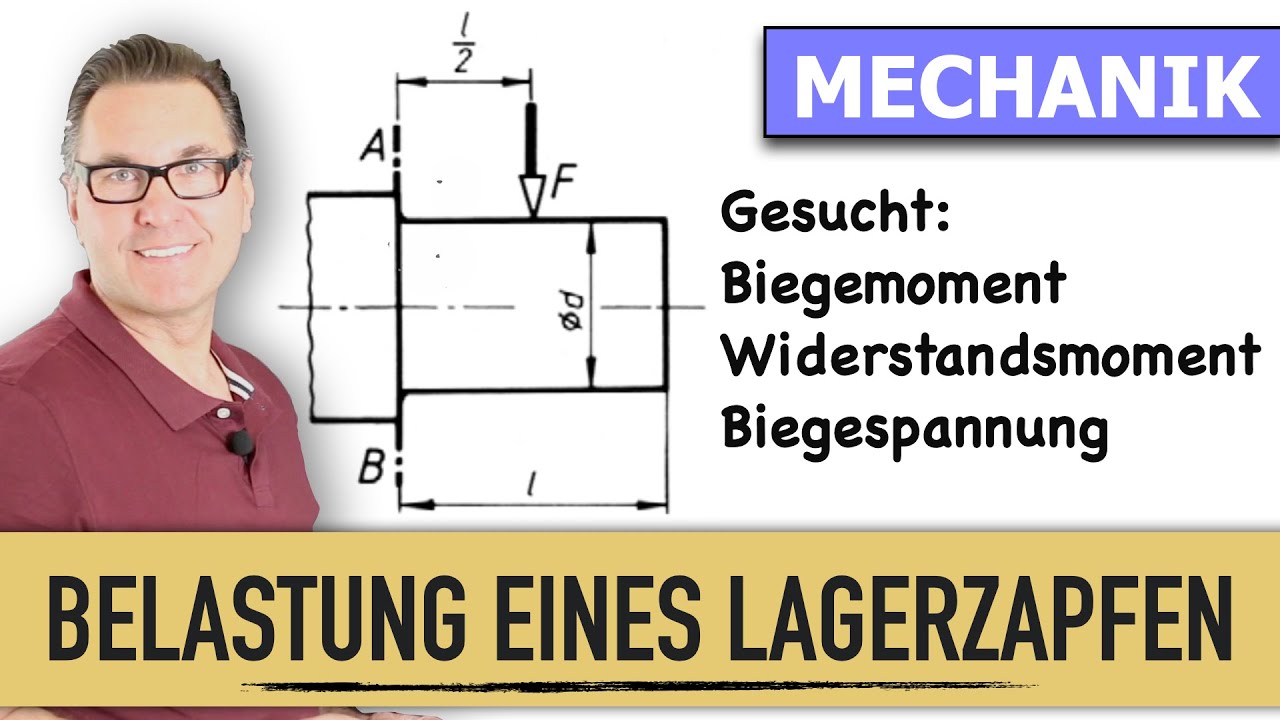 Biegemoment | Biegespannung | Widerstandsmoment | zulässige Spannung ...