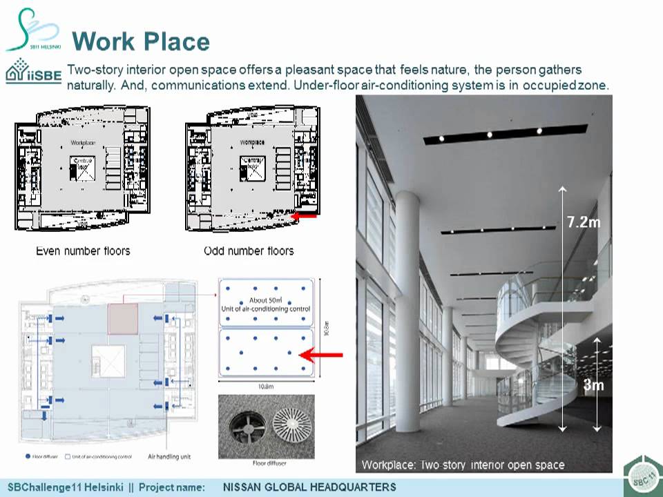 Nissan Global Headquarters - YouTube