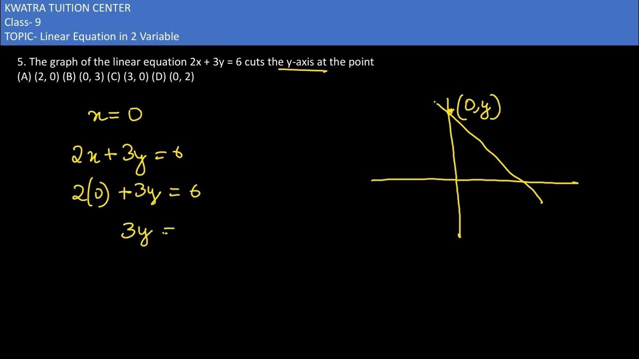 5. The graph of the linear equation 2x + 3y = 6 cuts the y-axis at the point (A) (2, 0) (B) (0 ...