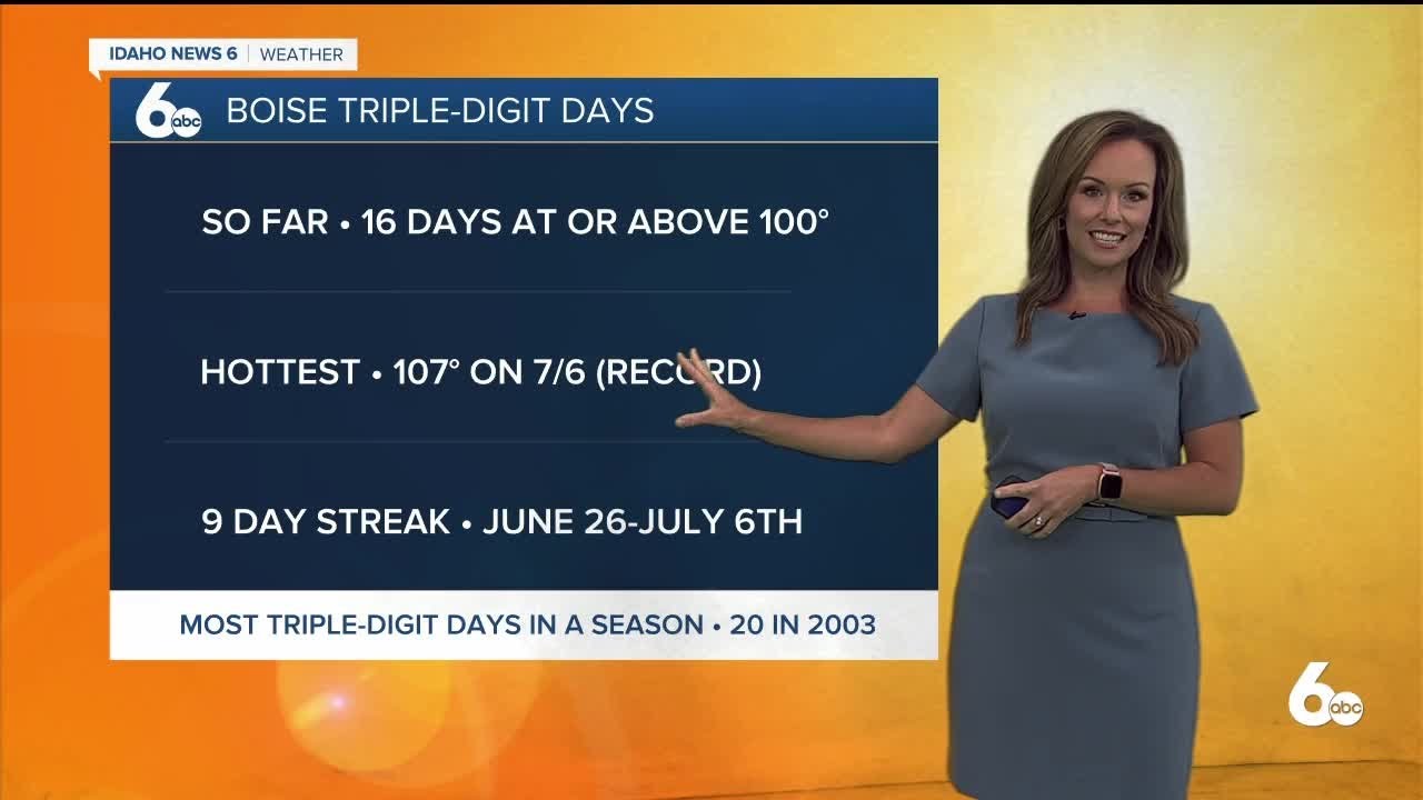 Rachel Garceau's Idaho News 6 forecast 8/4/21 - YouTube